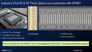 Intel Revoluciona la Arquitectura de Chips AI con Innovador "Glass Core ...
